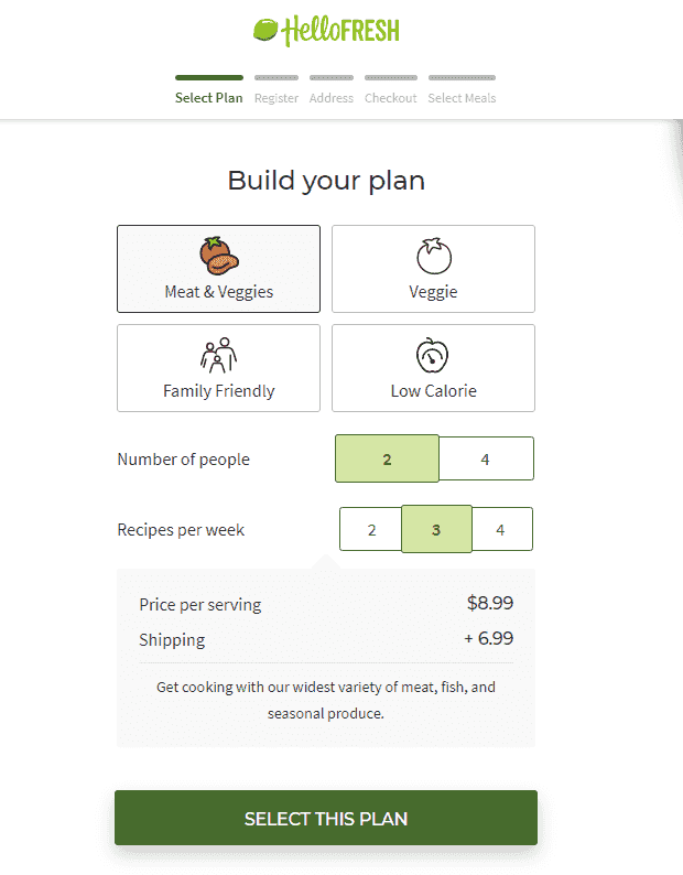 HelloFresh Review 2020: Easy Dietitian-Approved Meal Kits