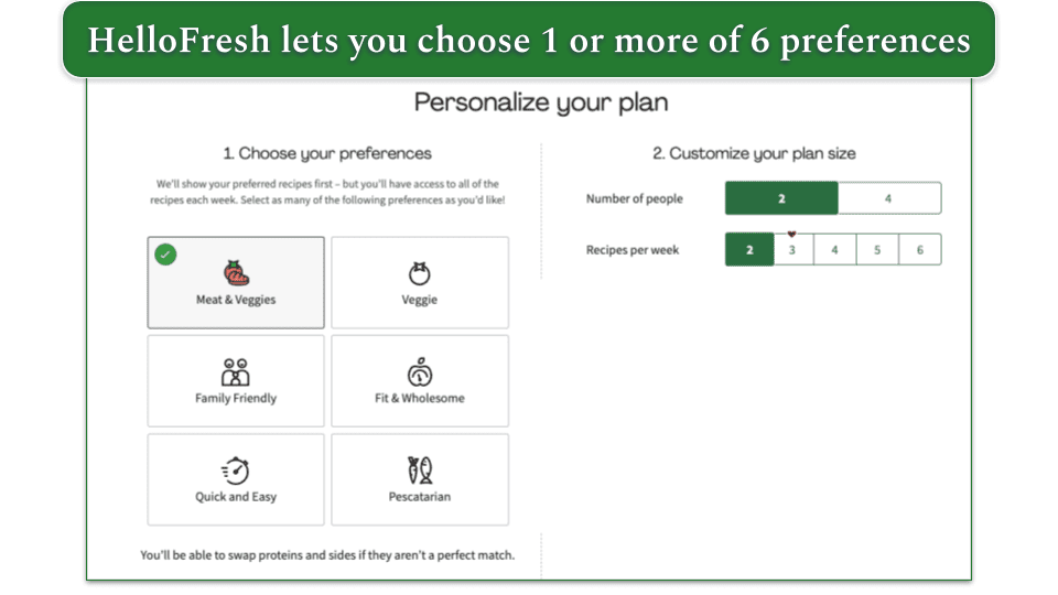 HelloFresh vs Fresh N Lean 2024: Which Is Better?