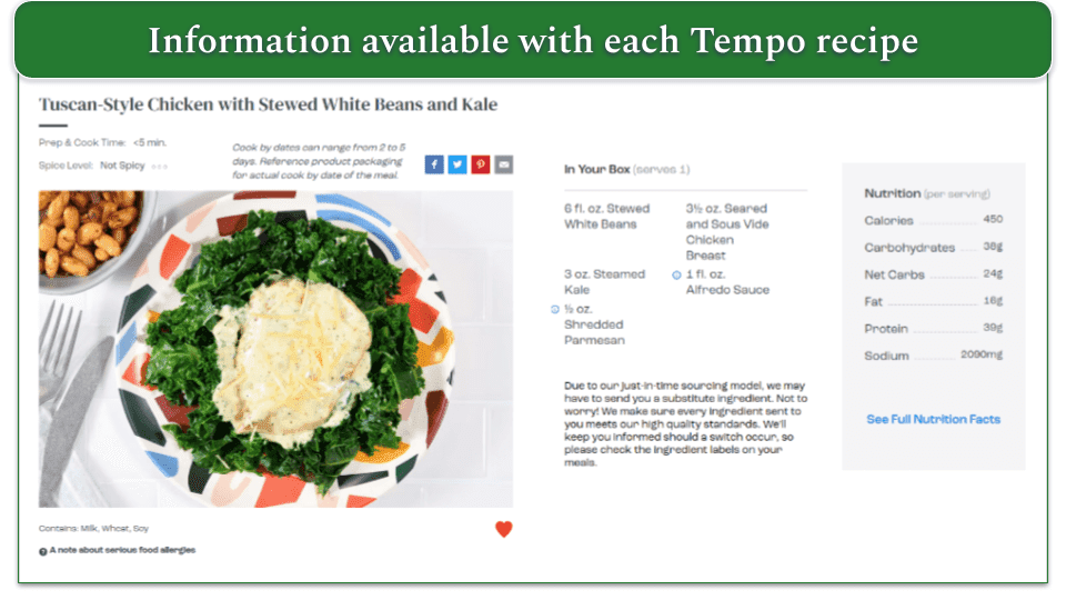 Tempo Meals Review 2024: Is It Any Good?