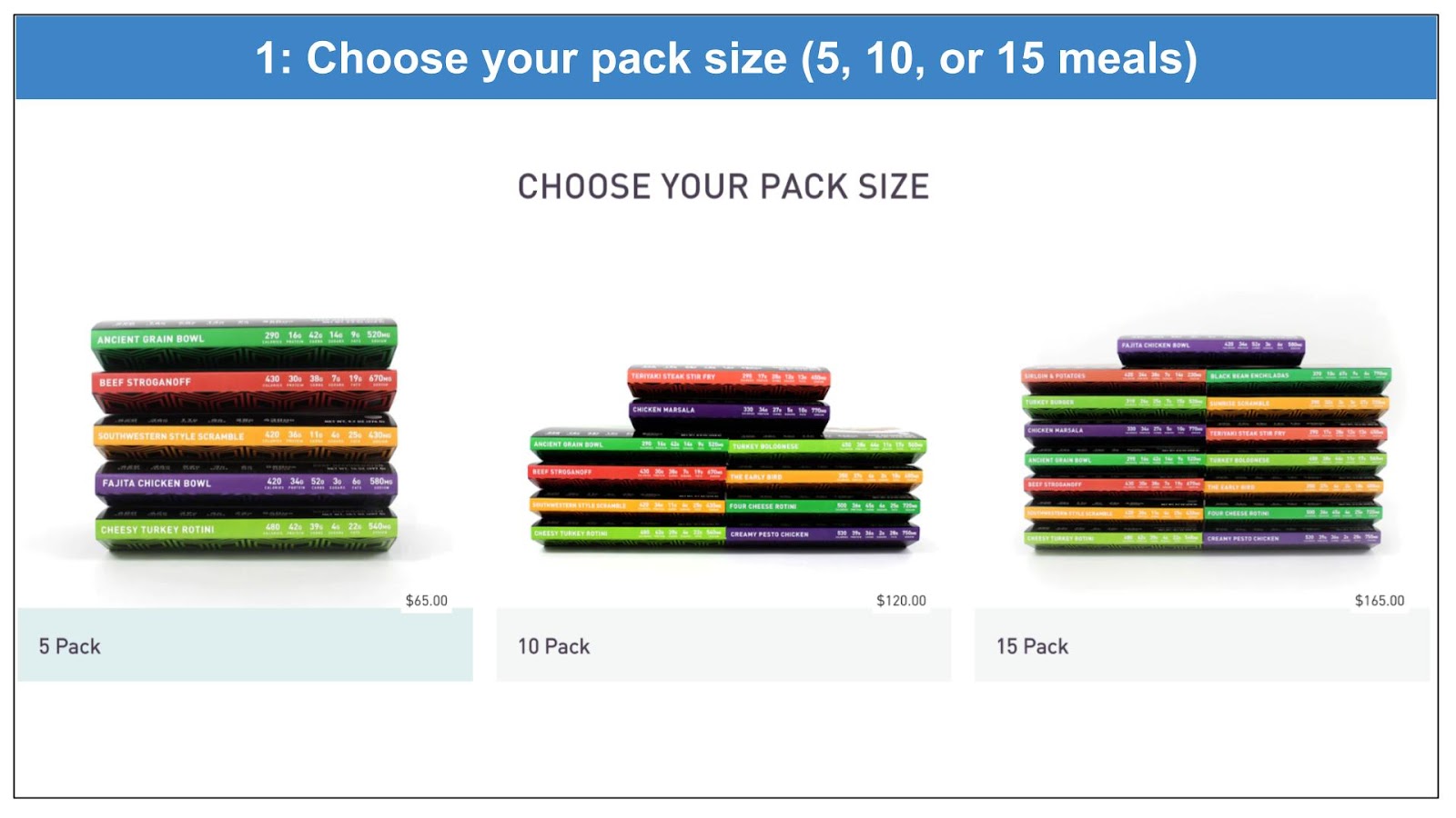 Eat Fit Go Review 2023: Are Prepared Meals Actually Healthy?