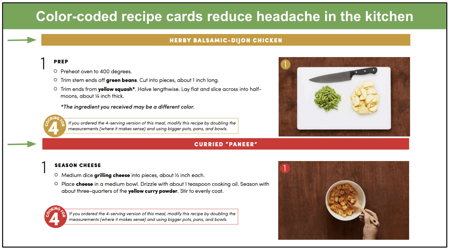 Green Chef Review 2022: Pros & Cons You Should Know About