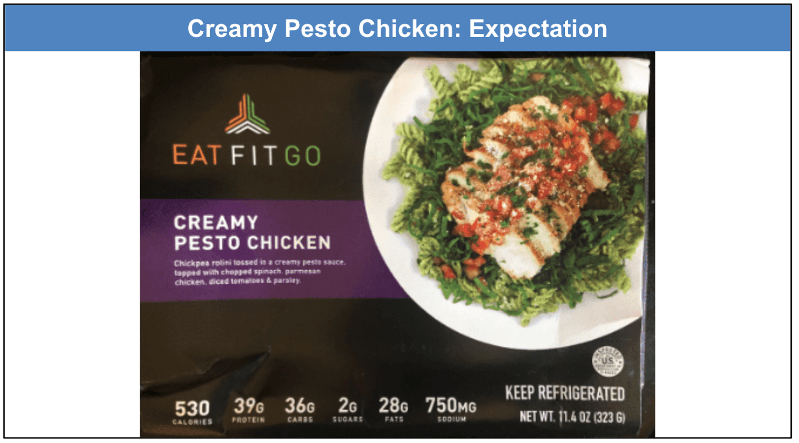 Eat Fit Go Review 2022: Fast and Easy – But Is It Healthy?
