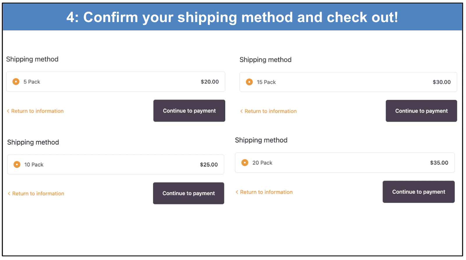 Eat Fit Go Review 2022: Fast and Easy – But Is It Healthy?