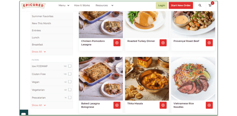Epicured Review 2025: The Low FODMAP Champ?