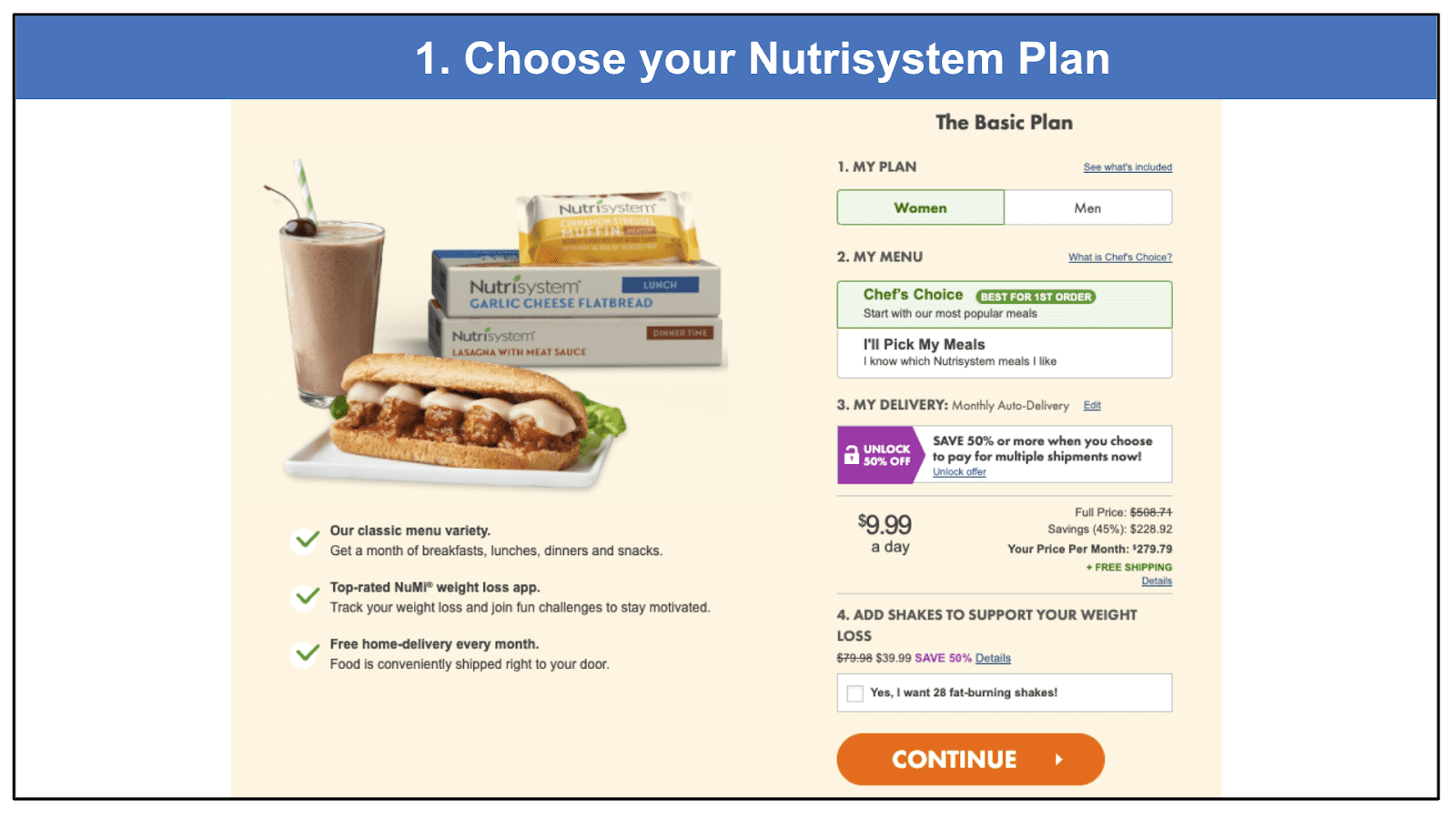 Nutrisystem Review 2023: Does the Nutrisystem Diet Work?