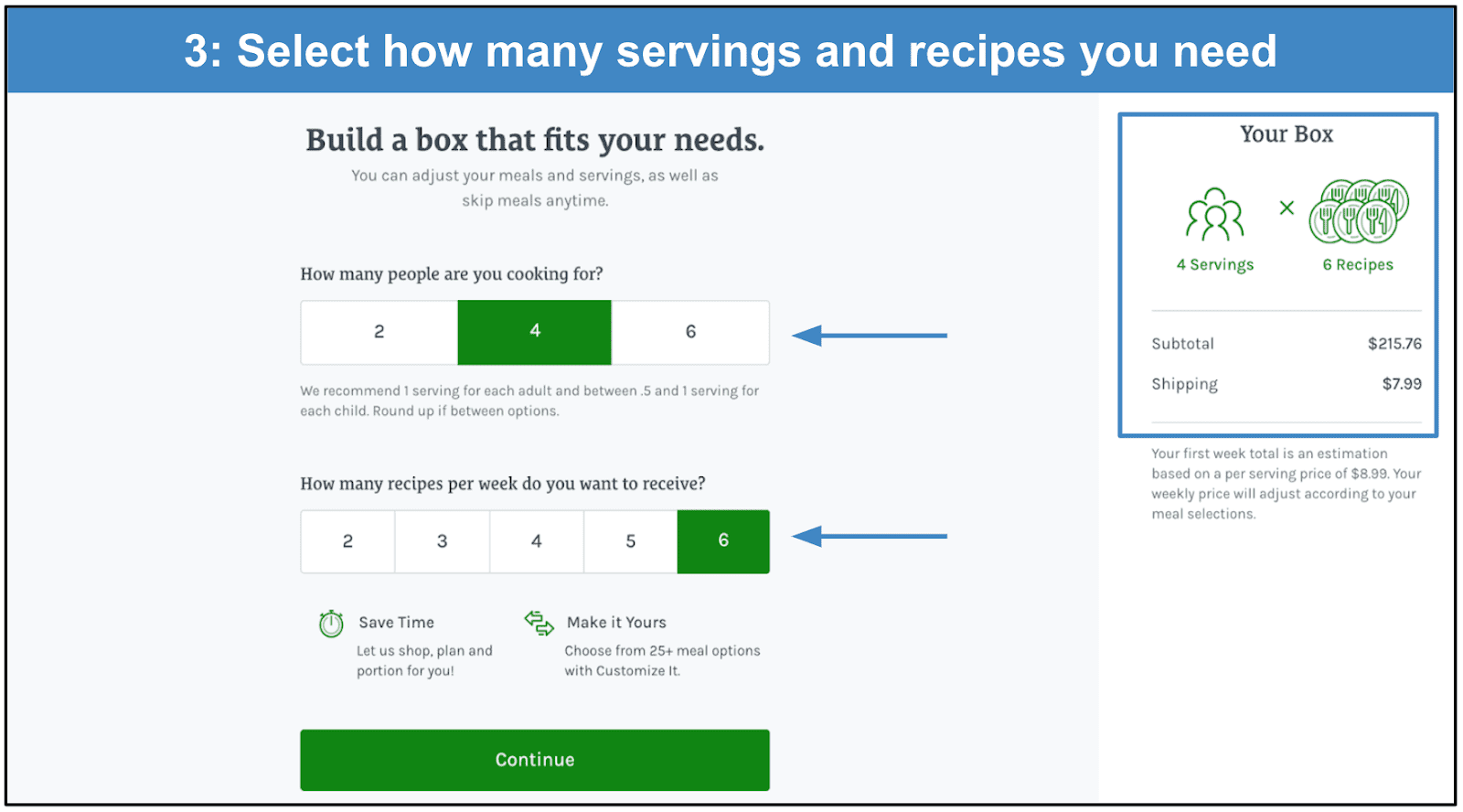 Fresh and Easy Review 2022: Is This The Simplest Meal Plan Ever?