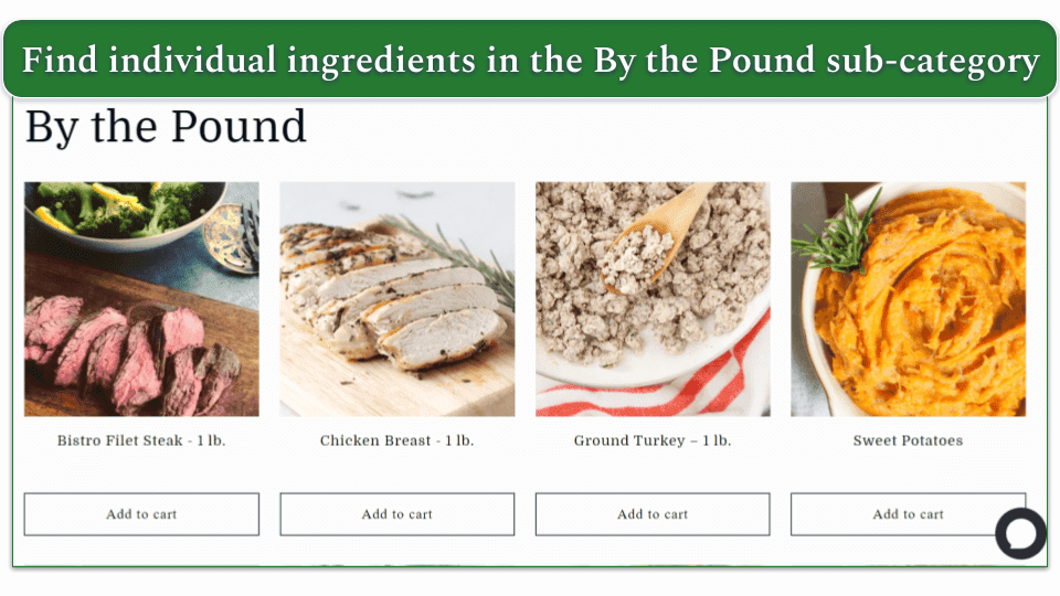 Muscle Meals 2 Go 2024 Review: Pros + Cons