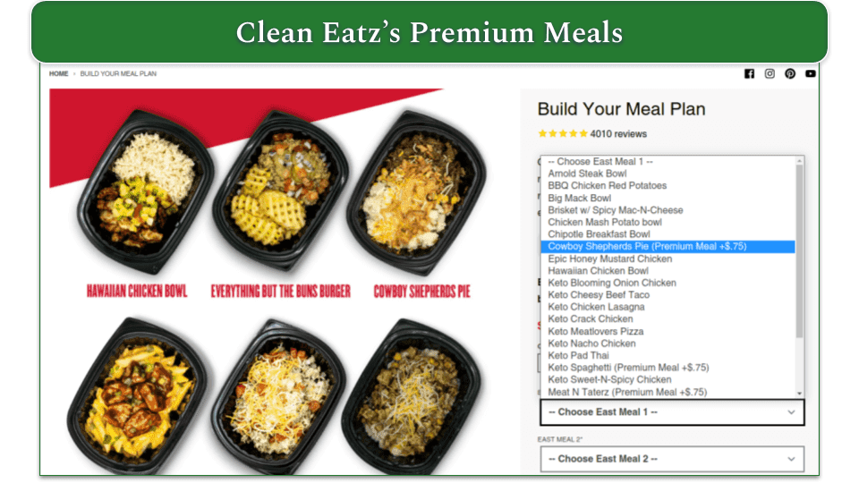 Clean Eatz Kitchen Review 2024: Is It Any Good?