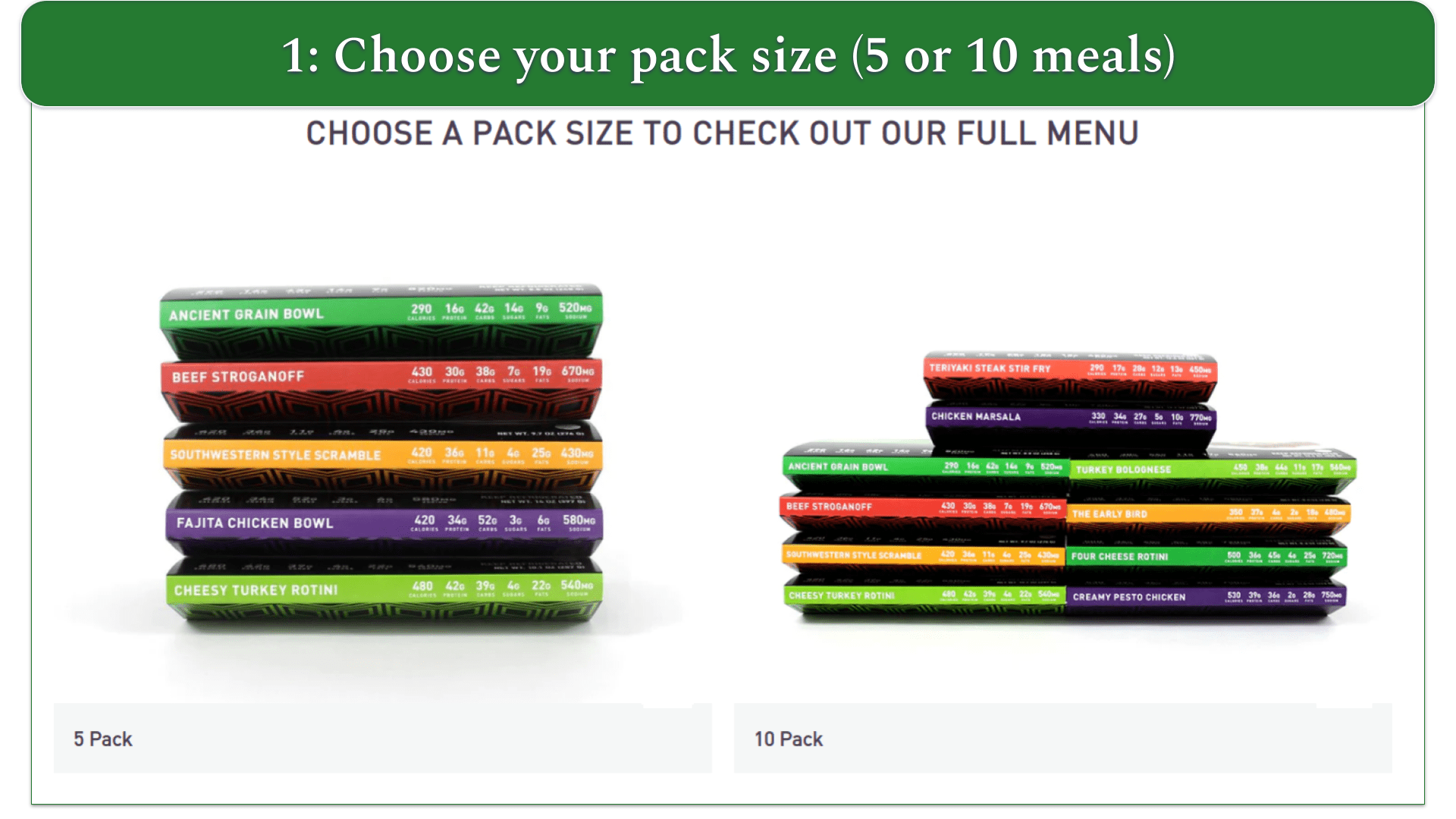 Eat Fit Go Review 2024: Is It Actually Healthy?