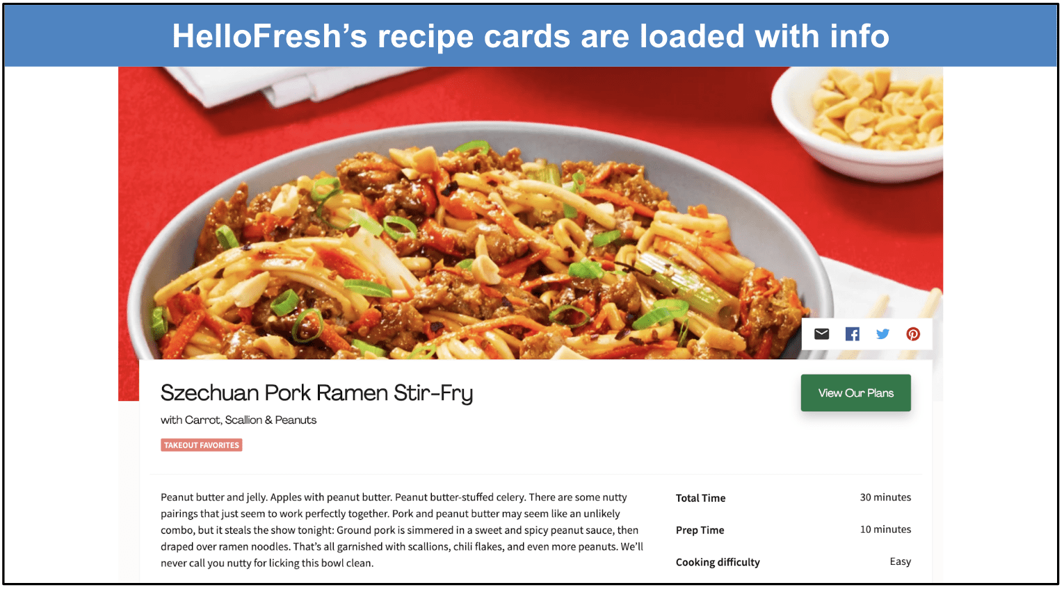 HelloFresh Review 2022: Why It’s Not For Everyone