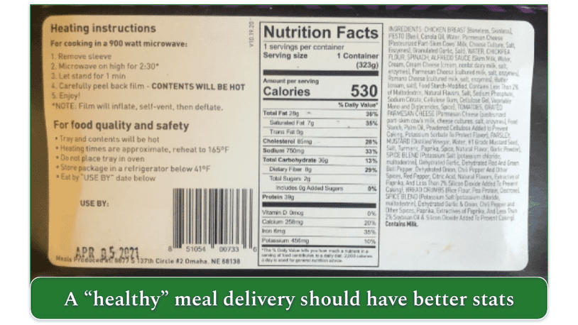 Eat Fit Go Review 2024: Is It Actually Healthy?