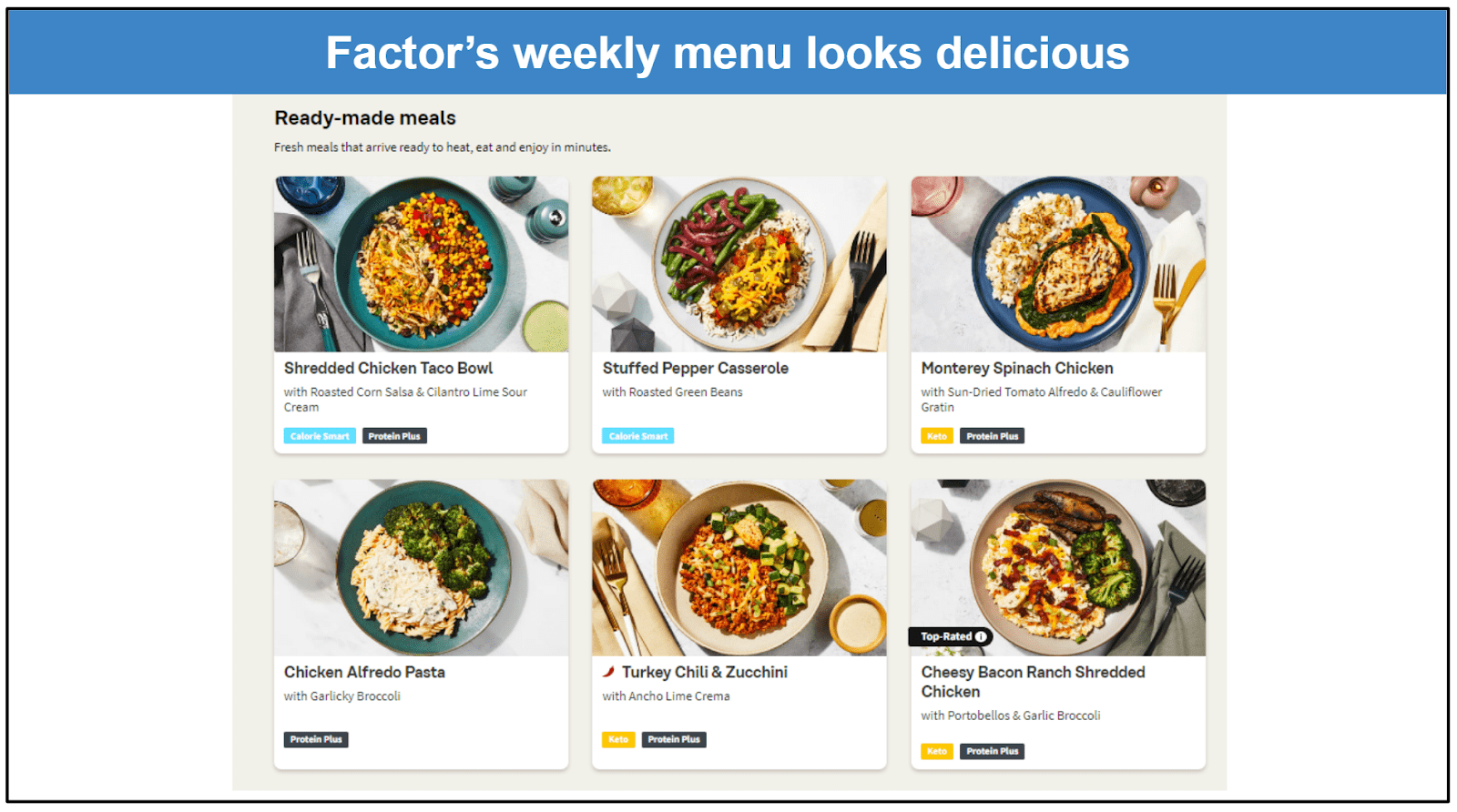 Factor Review 2023: The Easiest Way To Eat Healthily?