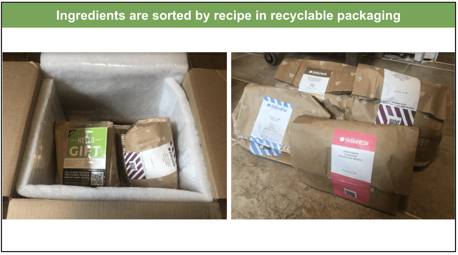 HelloFresh Review 2022: Why It’s Not For Everyone